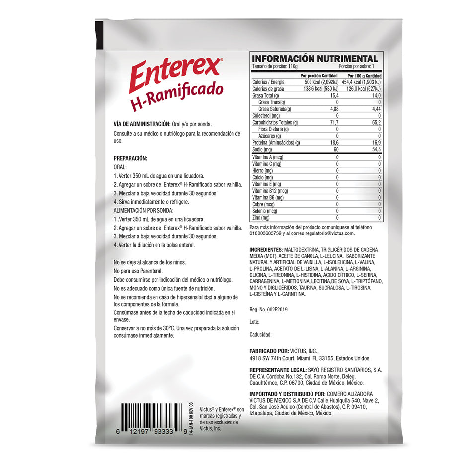 Productos – Enterex México